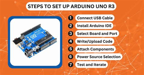 Code Arduino Uno R3 Sơ Đồ Lắp Đặt