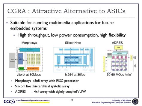 Cgra Express Accelerating Execution Using Dynamic Operation Fusion