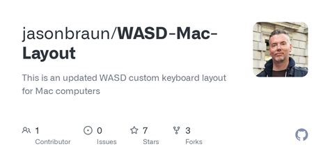 Github Jasonbraun Wasd Mac Layout This Is An Updated Wasd Custom