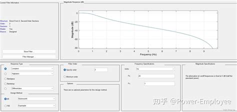 二阶低通巴特沃斯滤波系数获取（工程实现） 知乎