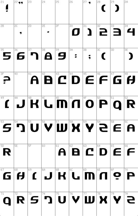 Download Free Ewok Bold Font Jannettf