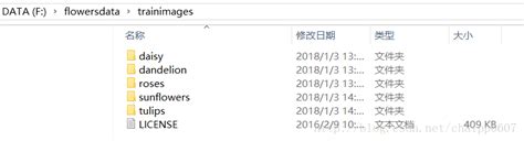 Tensorflow学习——tfrecord格式转换tfrecord转hdf5 Csdn博客
