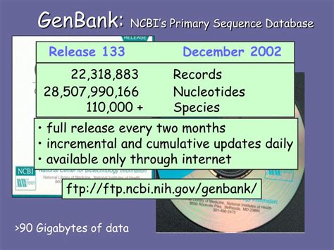 ppt a field guide to genbank and ncbi molecular biology resources