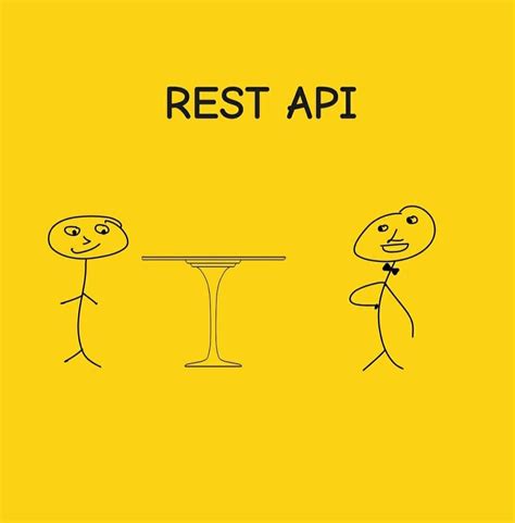 Anwar Alkhamsa On Linkedin Api Explained In 8 Slides