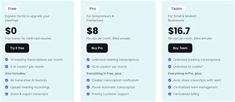 Tactiq Automate Your Post Meeting Tasks Using Ai