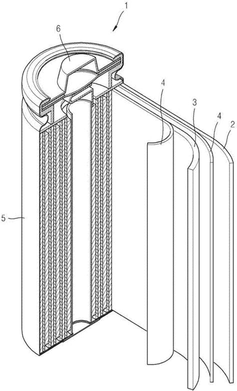 Cathode Active Material Method Of Preparing The Cathode Material