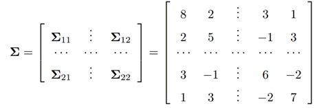 solved the covariance matrix of two random vectors x 1 and