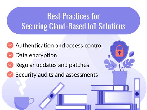Iot Cloud Security Risks And Best Practices Geniusee