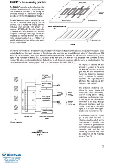 Amo Inductive Encoders Lmi Pdf Computer Peripherals Computing