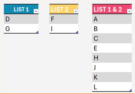How To Compare Two Lists Using Power Query In Excel INDZARA