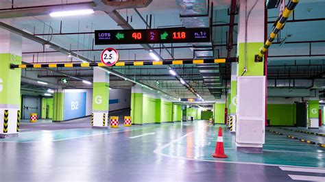 What Is A Parking Management System PMS PMS Meaning Isarsoft