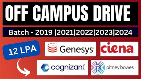 Off Campus Drive Batch 2019 2020 2021 2022 2023 2024 Salary