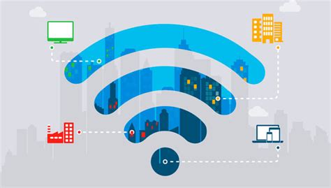 The Future Of Wi Fi Connectivity Exploring Wi Fi 6 Entry Factors