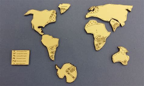 Continental Drift Pangea Puzzle Activity Middle School Science Lessons