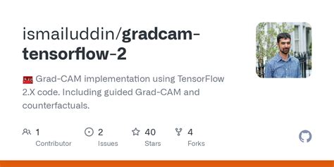 Github Ismailuddingradcam Tensorflow 2 🧰 Grad Cam Implementation