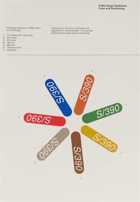 Ibm Logo Design