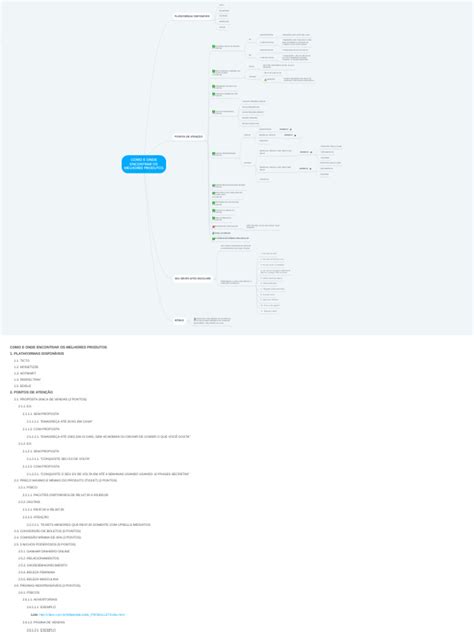 4 14como E Onde Encontrar Os Melhores Produtos Pdf