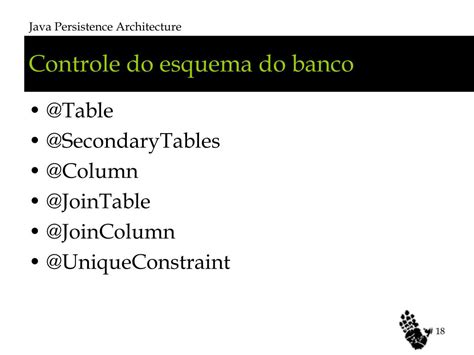Ppt Java Persistence Architecture Powerpoint Presentation Free