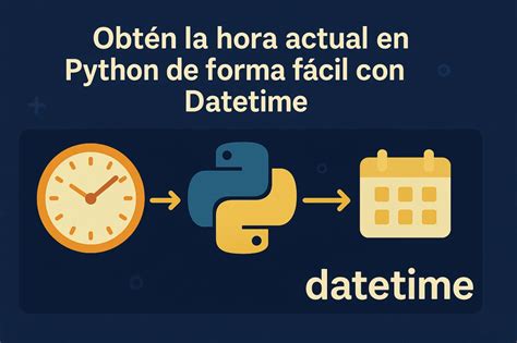 Uso Correcto Del Statement With Open En Python Ejemplo De Sintaxis