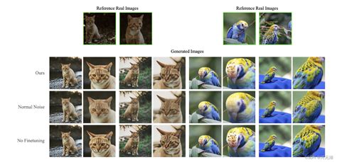 【文生图】dreambooth Fine Tuning Text To Image Diffusion Models For Subject