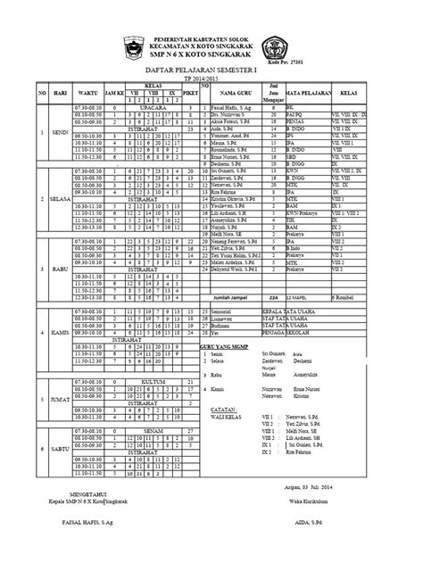 Dapel 2014 2015 Pdf