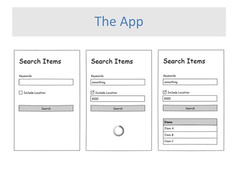 Write Cleaner Maintainable And Testable Code In Android With MVVM PPT