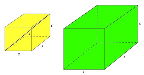 Math Principles Volume Cube Given Diagonal 2