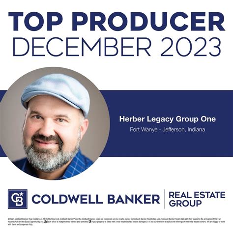 So Grateful To Have Had A Great December The Sky Is The Limit For 2024