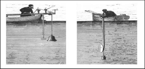 a representative sketch of the first quantitative experiment in