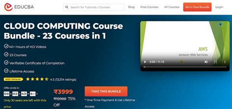 14 Cloud Computing Courses In Hyderabad 2024 Compared