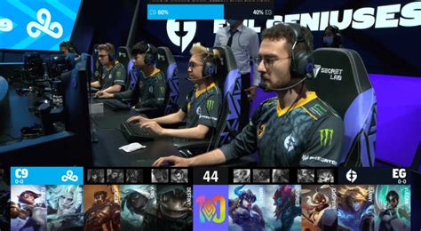 LCS Super Week Day Summer Split Recap