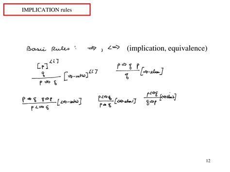 Ppt Inference Rules And Proofs Z Program Specification And Verification Powerpoint