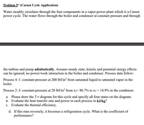 Solved Problem 5 Carnot Cycle Application Water Steadily Circulates
