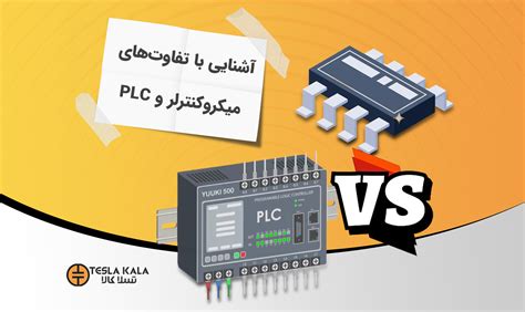 Plc