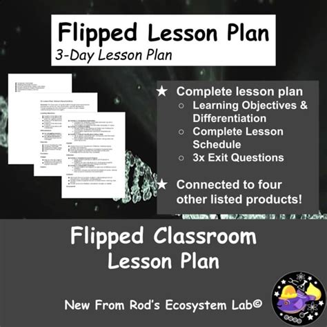 Role Of Genetics In Evolution Flipped Classroom Lesson Plan Editable