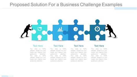 Proposed Solution For A Business Challenge Ppt Examples Presentation