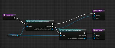 Is It Possible To Cleanly Have A Base Blueprint That Accounts For