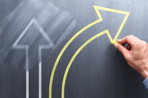 Why Change Management Is Important For Your Business ALFRA Consulting