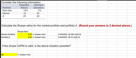 solved consider the following information calculate the