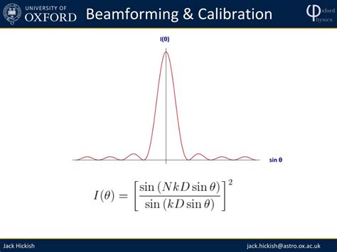 Ppt Beamforming And Calibration With Casper Powerpoint Presentation
