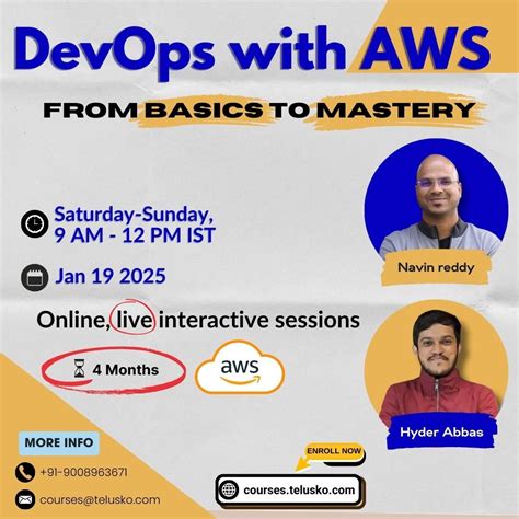 Hyder Abbas On Linkedin Devops Aws Cloudcomputing Docker