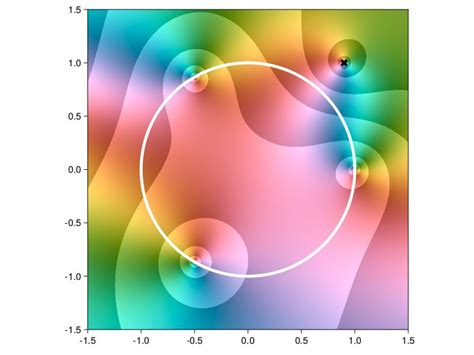 Im Happy To Announce The New Julia Package