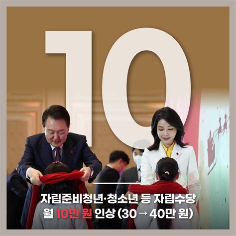 숫자로 보는 윤석열 정부 첫해 성과 Dogdripnet 개드립