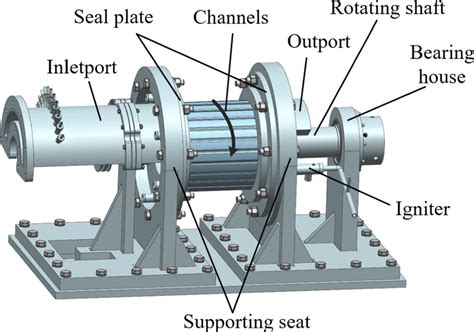 Schematic Diagram Of The Wave Rotor Combustor Test Rig Download Scientific Diagram
