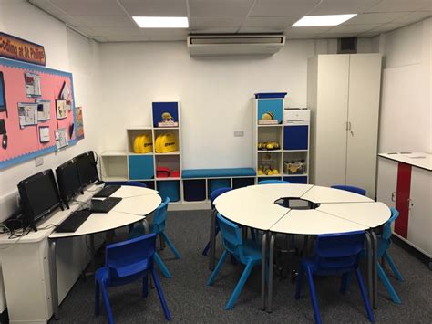 Ict Suites Transform Designs