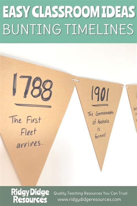 7 Fun Ways To Use Timelines In Your Classroom Ridgy Didge Resources