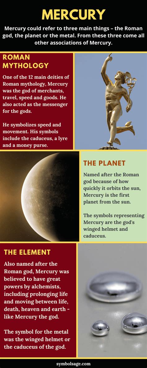 Mercury What Do A God A Metal And A Planet Have In Common