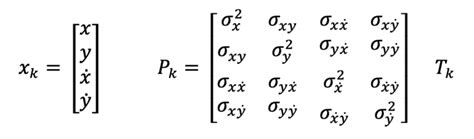 Kalman Filter Explained Simply The Kalman Filter