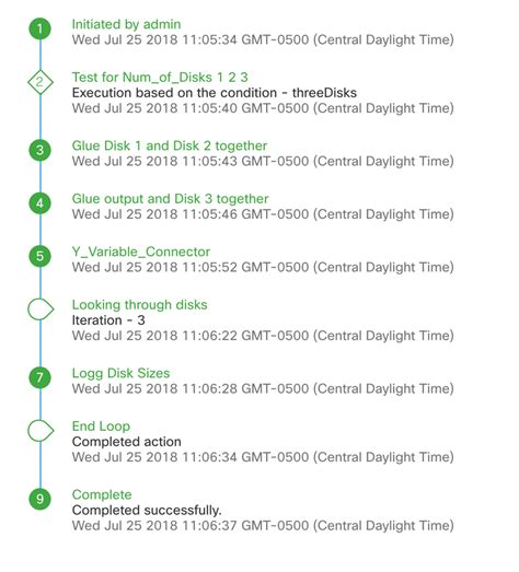 Ucsd Workflow Rules Example Cisco Community