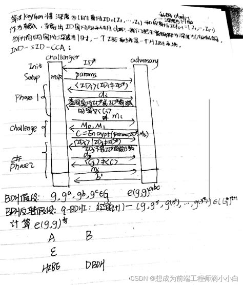 安全性证明（三）efficient selective id secure identity based encryption without